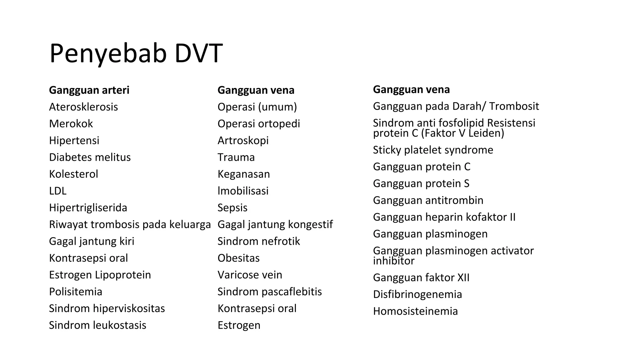 Trombosis vena dalam xxxxxxxxxxxxxxxxxxx | PPTX