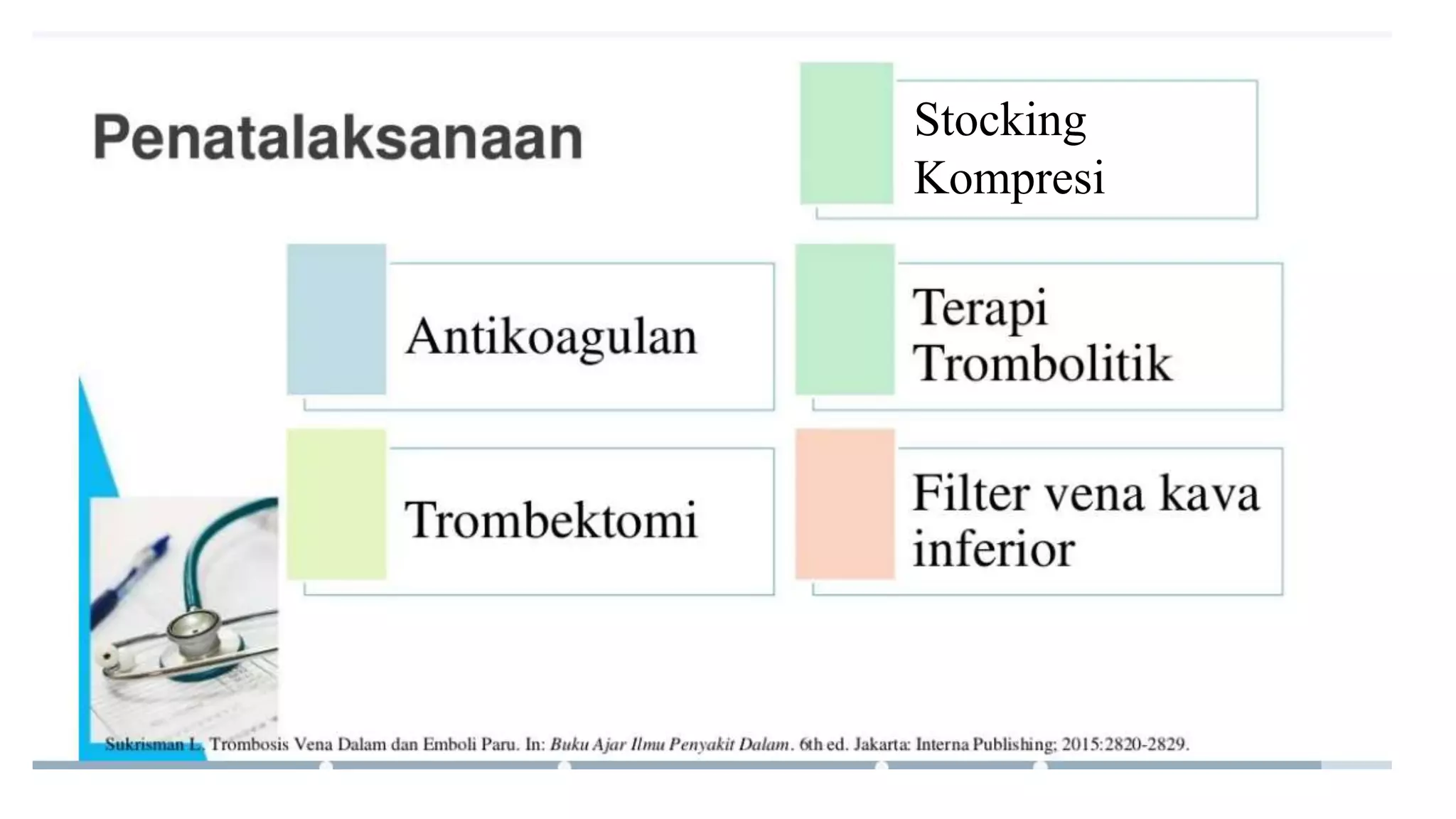 TROMBOSIS VENA DALAM DAN VARISES VENA DALAM.pptx | Blood Disorders ...
