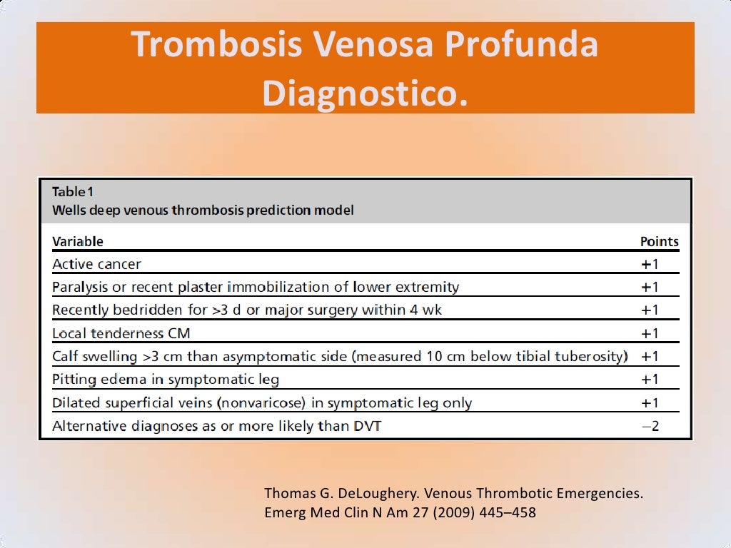 Trombosis venosa profunda