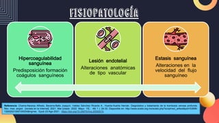 Trombosis venosa profunda-Cirugía vascular.pptx