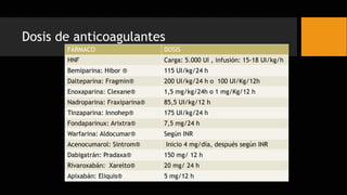 trombosis venosa profunda y manejo anticoagulante.pptx