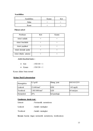 Trombositosis esensial.docx