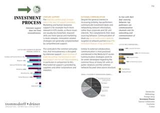 Success Factors Corporate Venturing | PDF