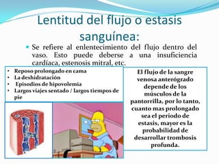 Tromboembolia pulmonar | PPTX