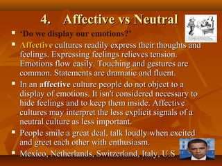 TROMPENAARS DIMENSION : The Seven Dimensions of Culture | PPT