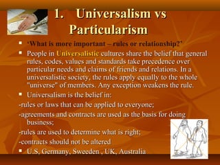 TROMPENAARS DIMENSION : The Seven Dimensions of Culture | PPT