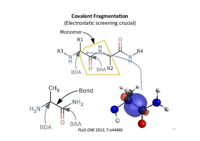 Blurring The Boundary Between Linear Scaling Qm Qmmm And Polarizabl
