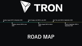 An introduction to TRON cryptocurrency | PPT