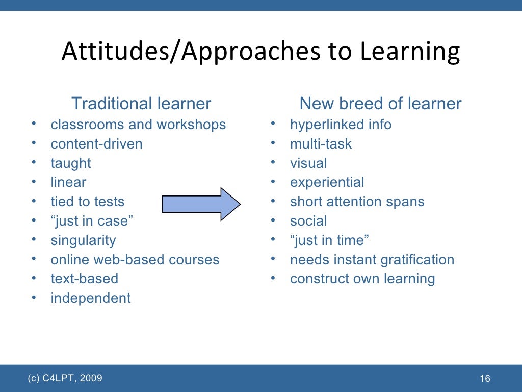 Attitudes/Approaches to Learning Traditional learner