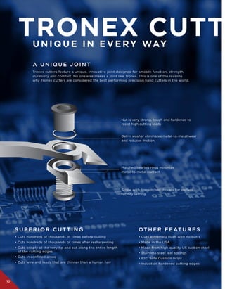 קטלוג טרונקס 2018 TRONEX | PDF