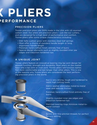 קטלוג טרונקס 2018 TRONEX | PDF