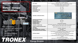 Tronex company profile | PDF