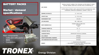 Tronex company profile | PDF