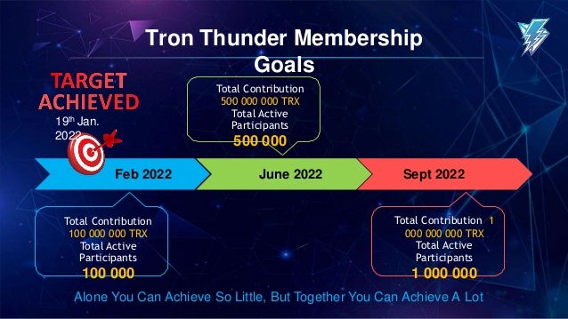 Tron thunder V2.0 Presentation | PPT