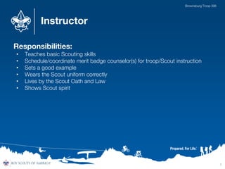 Troop appointed youth positions | PPTX