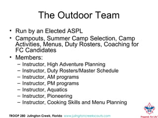 Troop leadership org chart and presentation | PPT