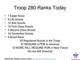 Troop leadership org chart and presentation | PPT