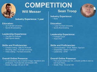 Troop_Sean_SCBS_PB1_2023-07.pptx