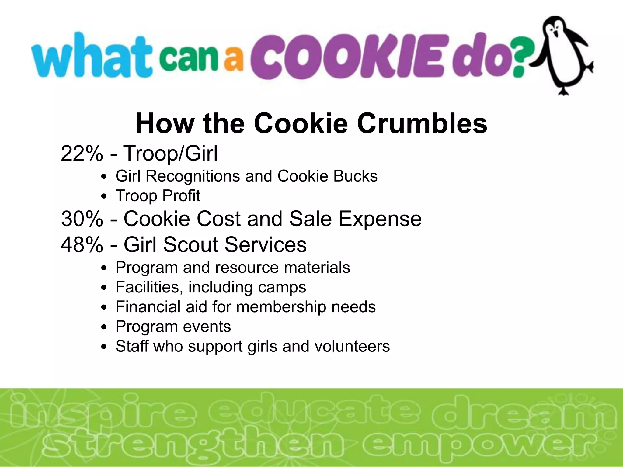 Troop training presentation | PPTX