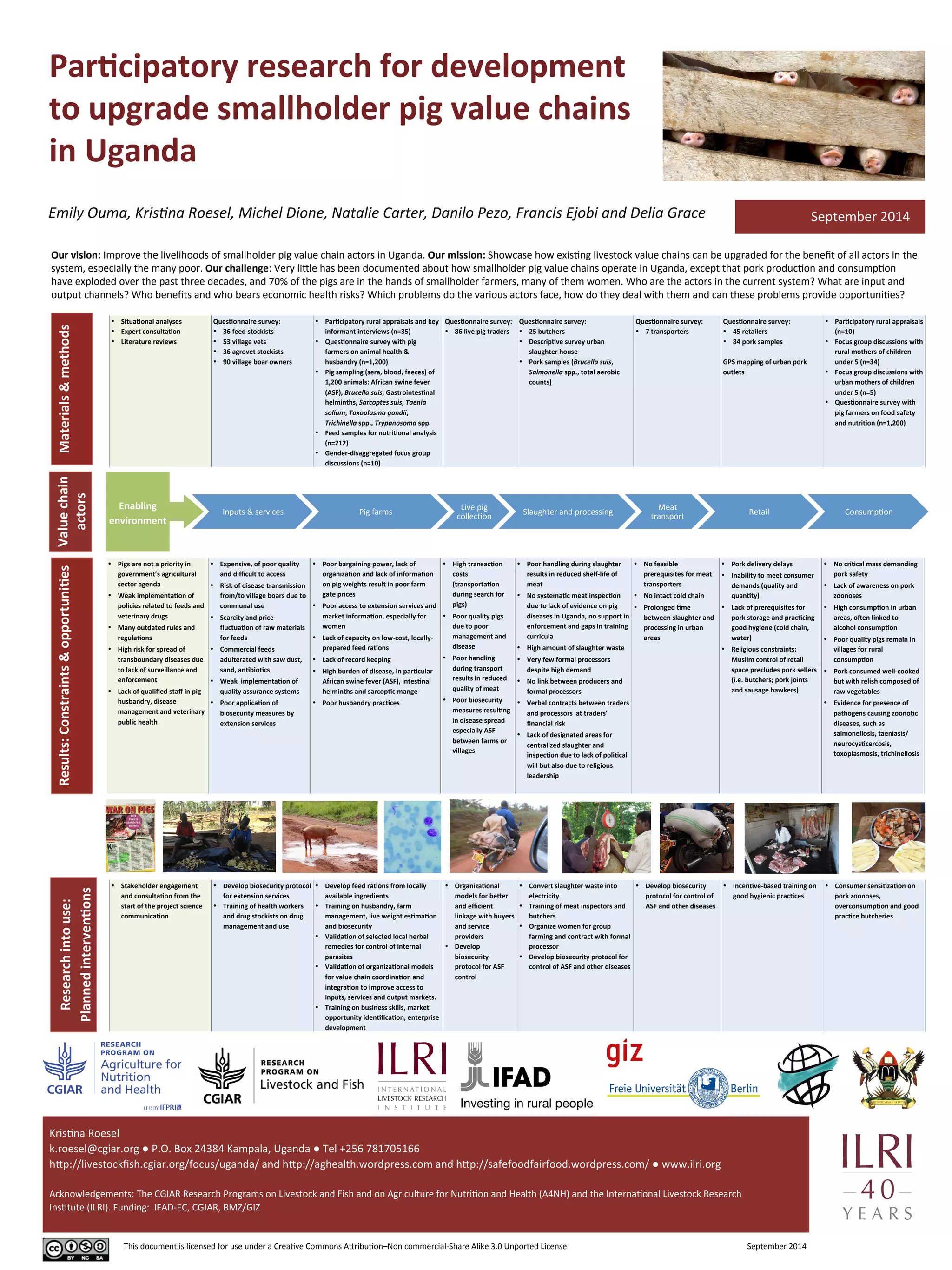 Participatory research for development to upgrade smallholder pig value ...