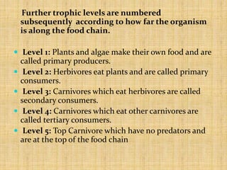 Trophic ecology of fishes,polyculture, fish food analysis and fish ...