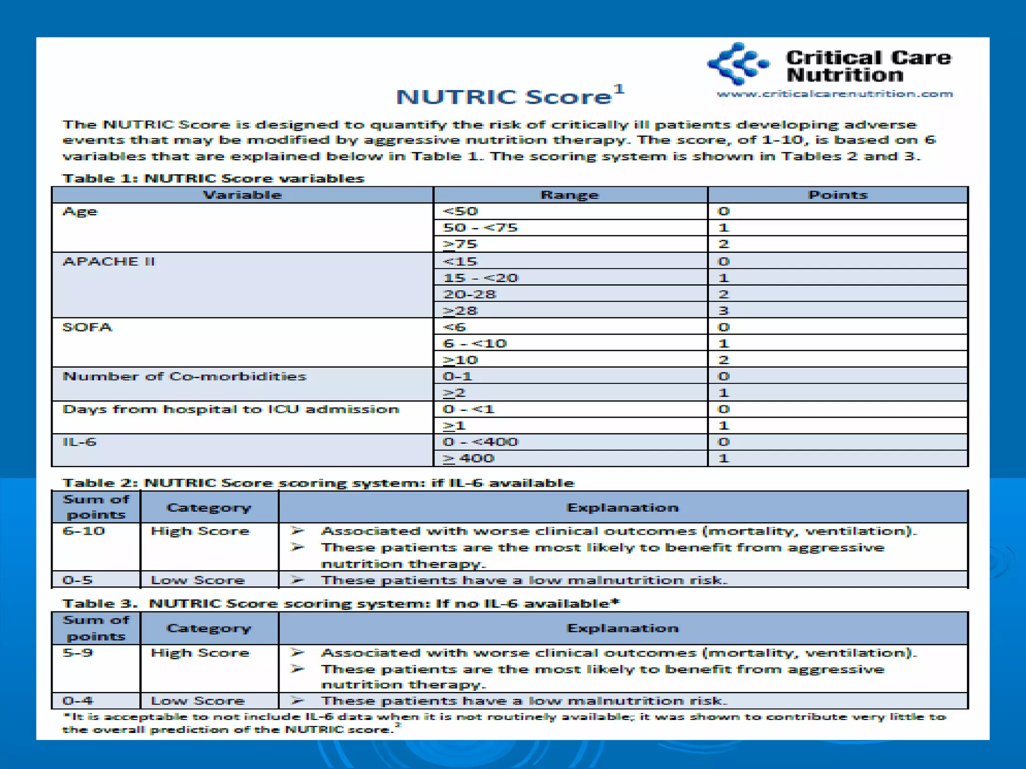 .Enteral nutrition in ICU | PPT
