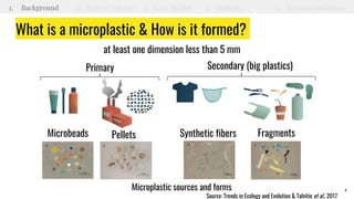 Trophic transfer of microplastics | PPTX