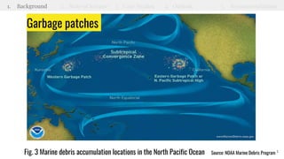 Trophic transfer of microplastics | PPTX