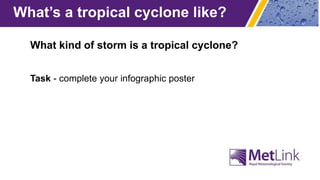 Tropical-cyclones-the-basics.pptx