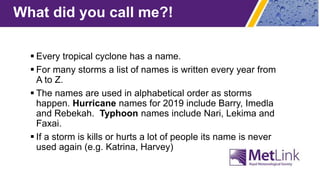 Tropical-cyclones-the-basics.pptx