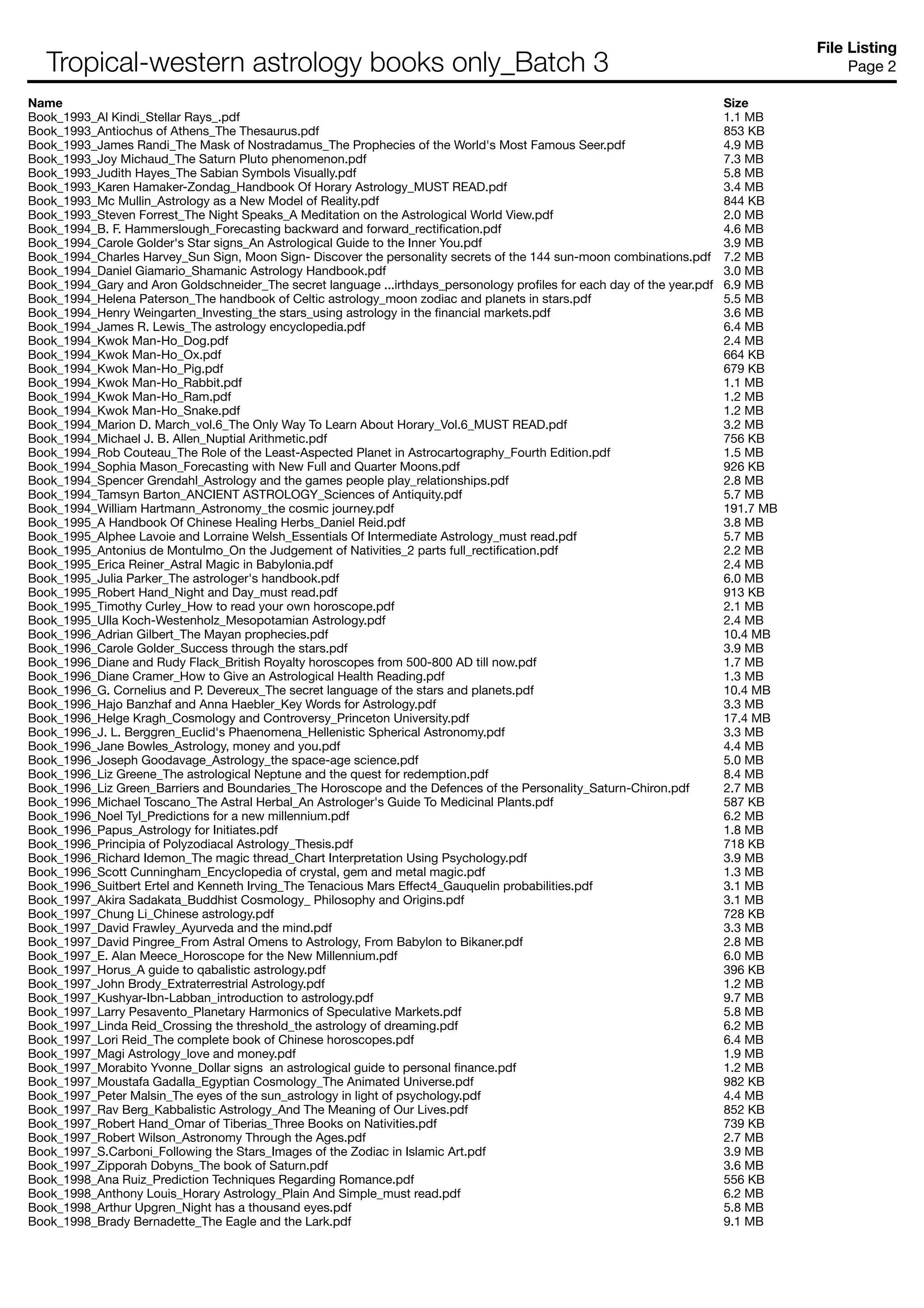 Tropical-western astrology books only_Batch 3_contents.pdf
