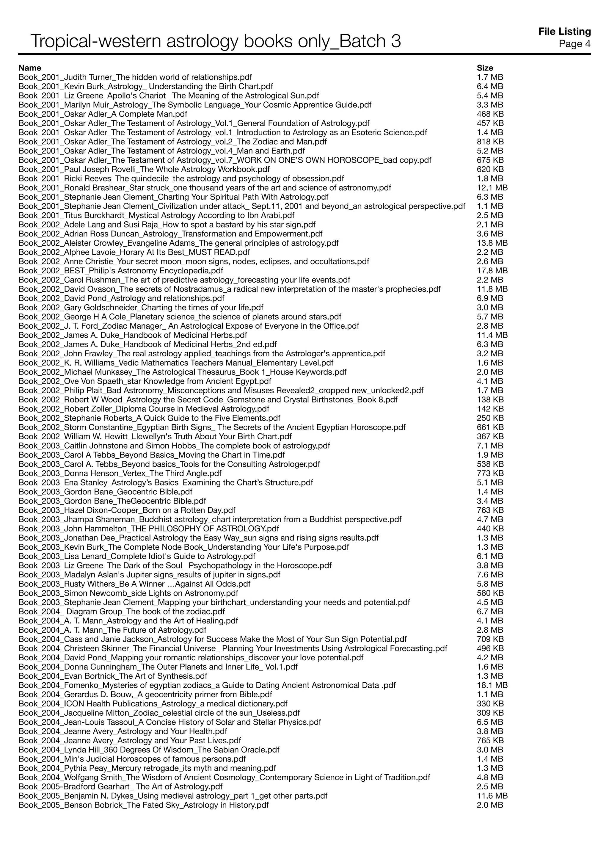 Tropical-western astrology books only_Batch 3_contents.pdf