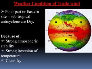 Tropical circulation | PPTX