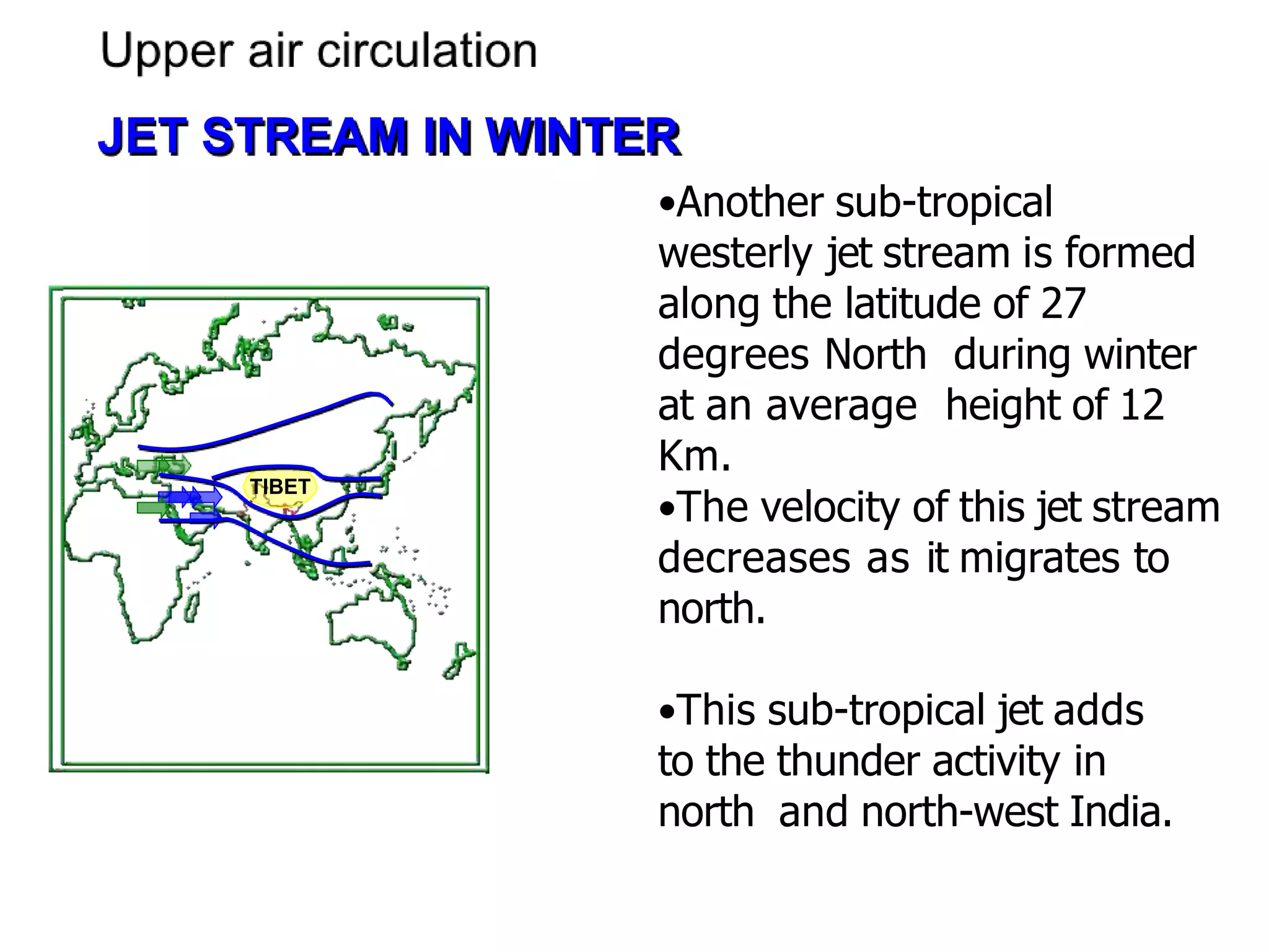 TROPICAL CLIMATE OF INDIA.pptx
