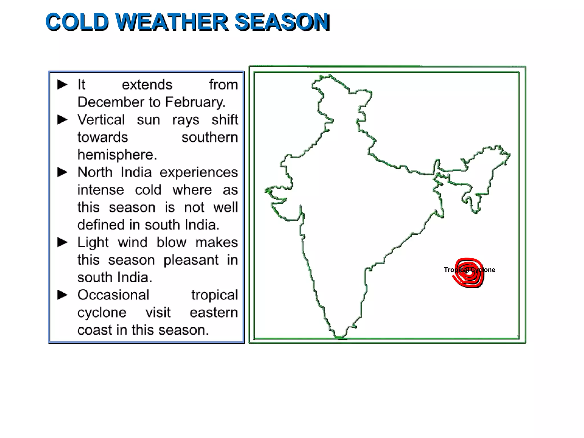 TROPICAL CLIMATE OF INDIA.pptx