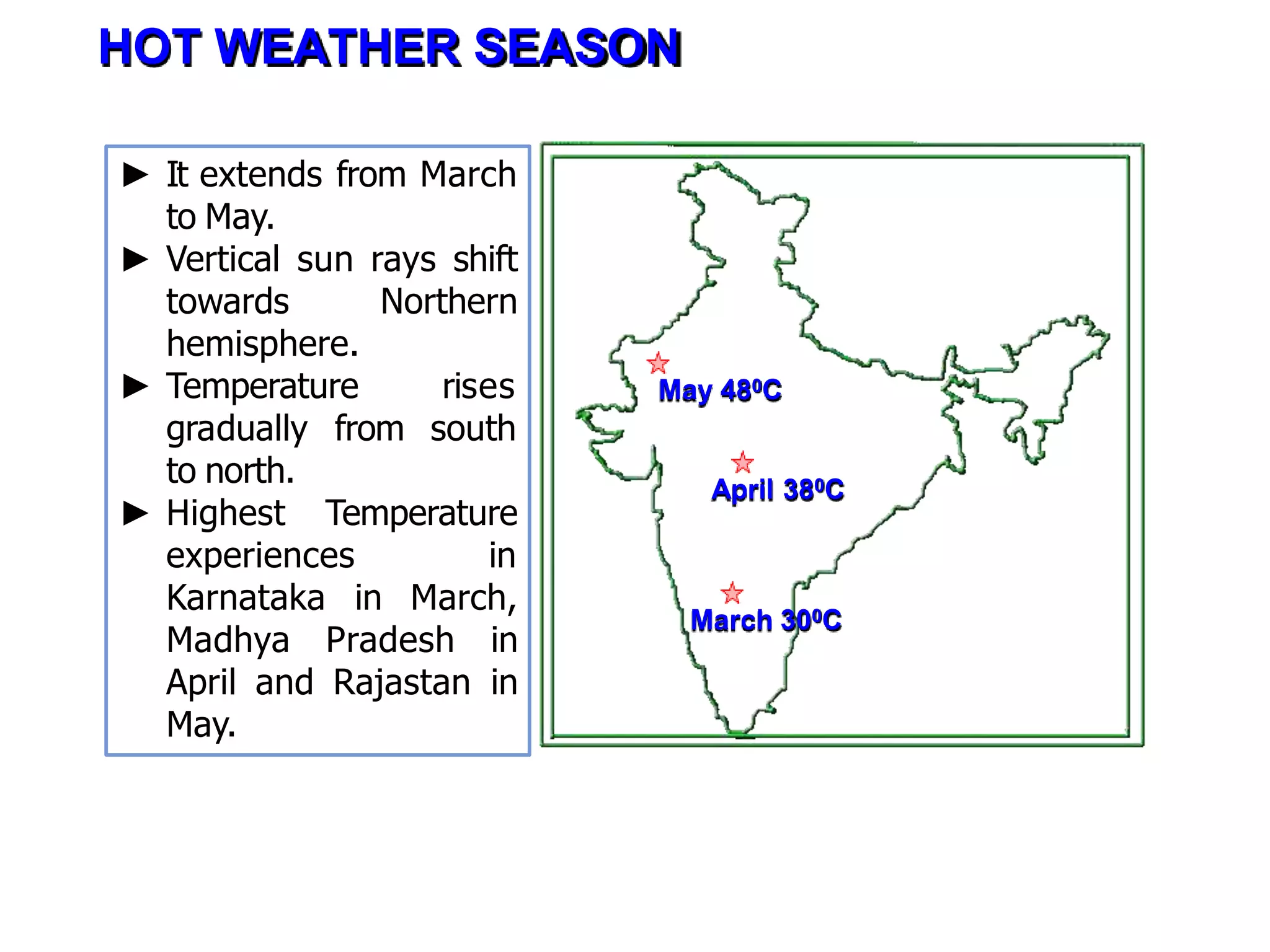 TROPICAL CLIMATE OF INDIA.pptx