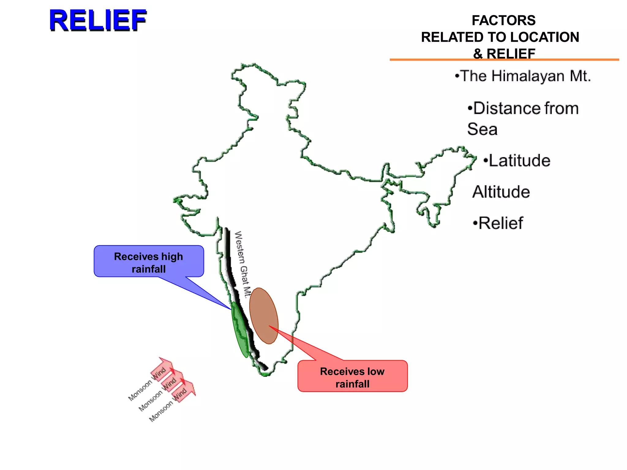 TROPICAL CLIMATE OF INDIA.pptx