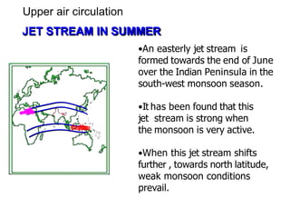 TROPICAL CLIMATE OF INDIA.pptx
