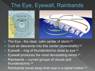 Tropicalcyclones 091124165030-phpapp02 | PPTX