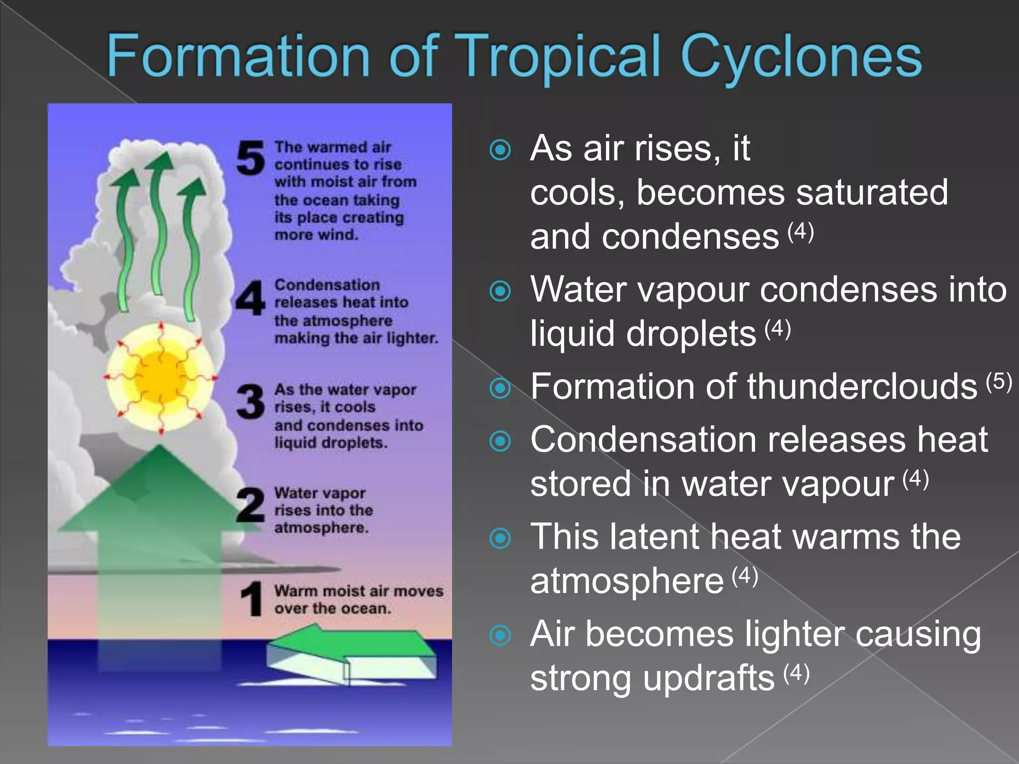 The Physical Characteristics of Tropical Cyclones | PPTX
