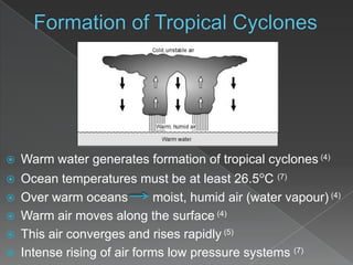 The Physical Characteristics of Tropical Cyclones | PPTX