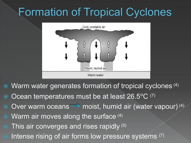 The Physical Characteristics of Tropical Cyclones | PPT