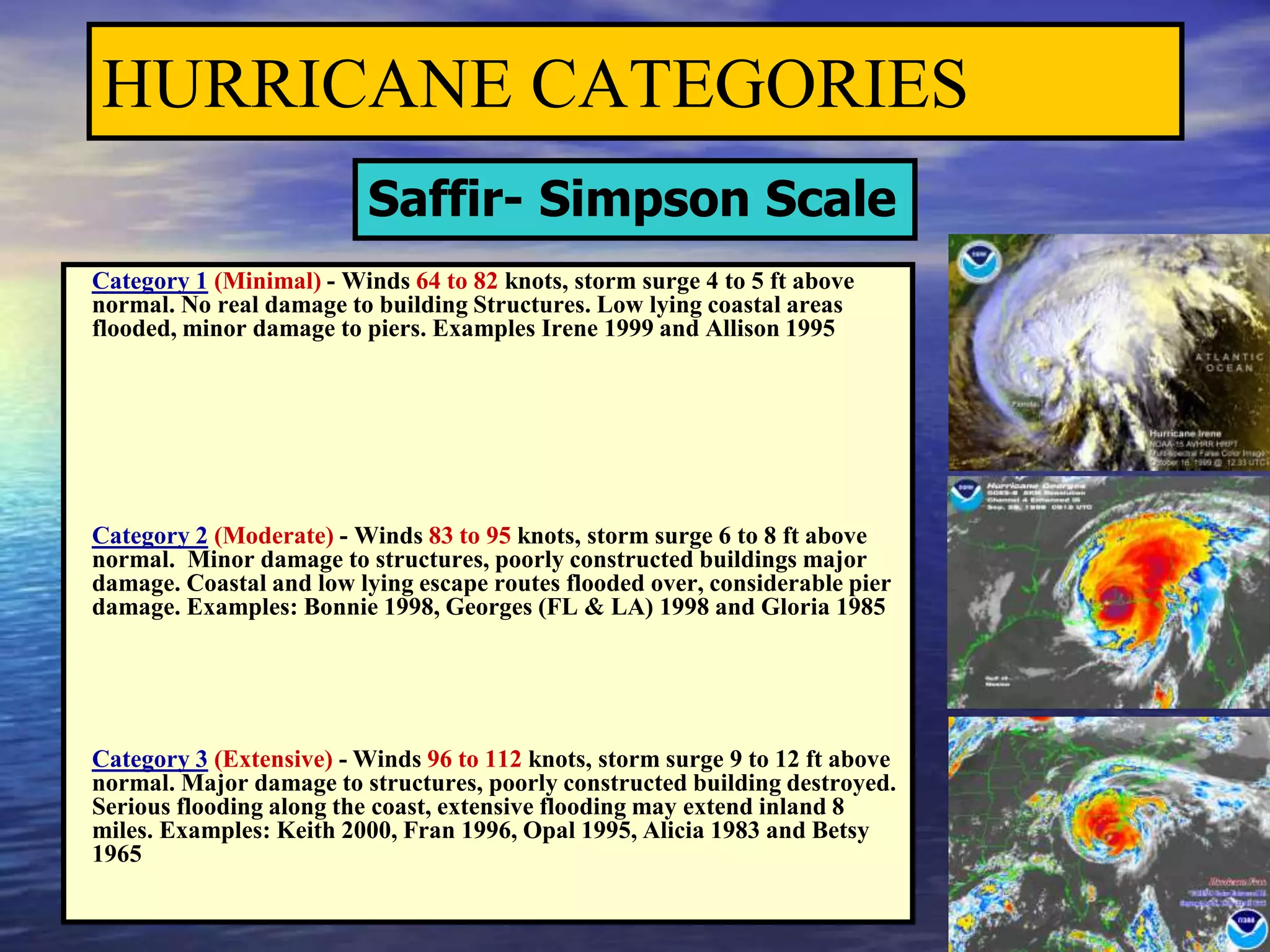 tropical_cyclones.ppt
