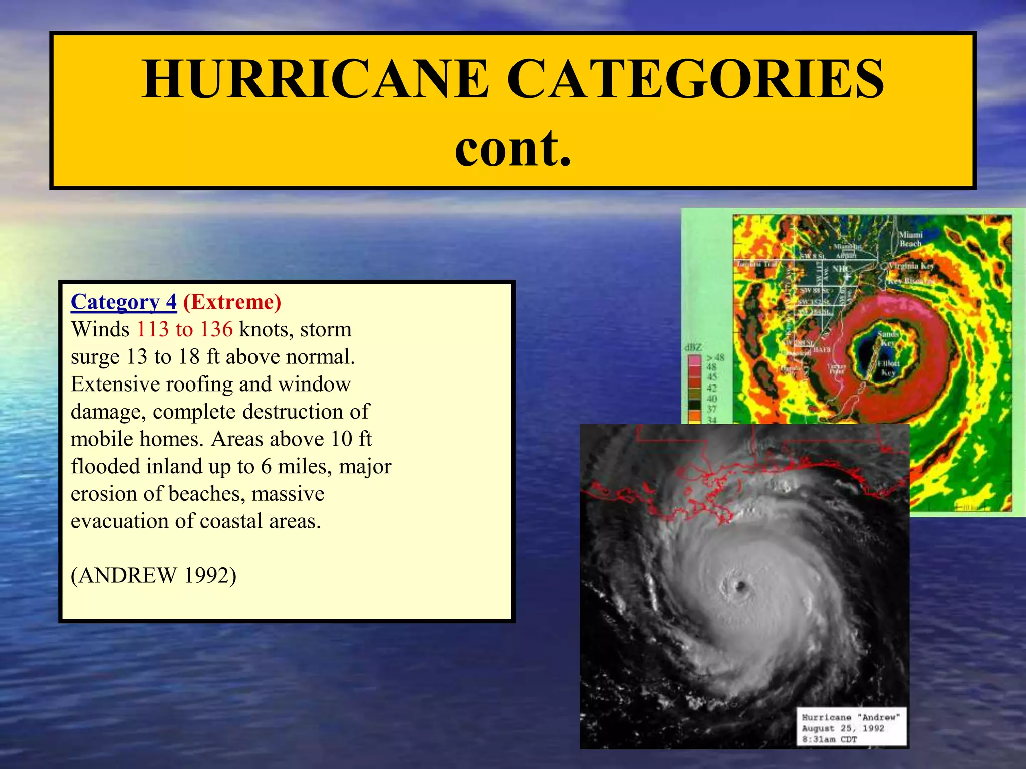 tropical_cyclones.ppt
