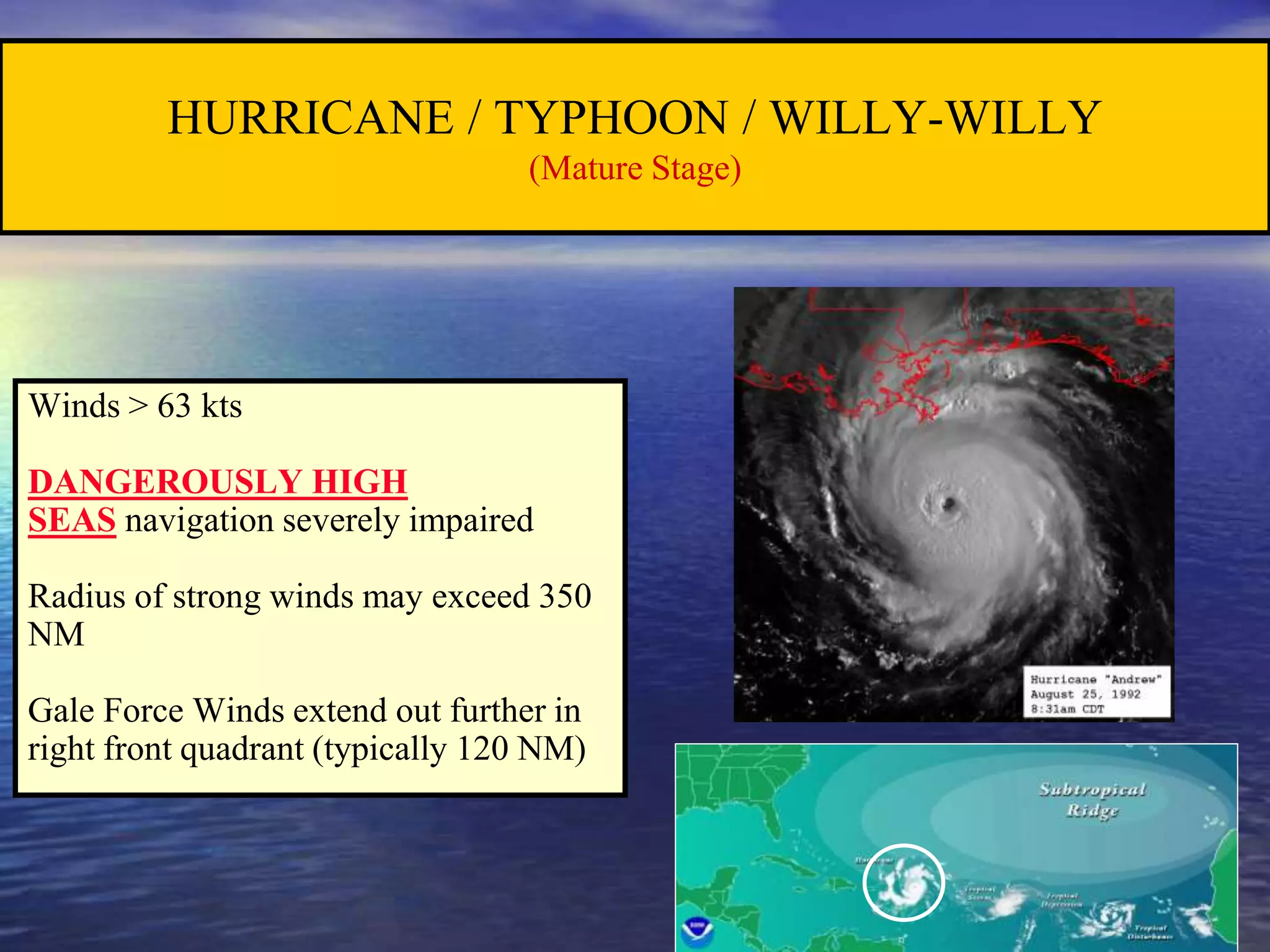 tropical_cyclones.ppt