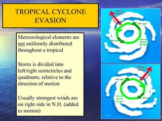 tropical_cyclones.ppt