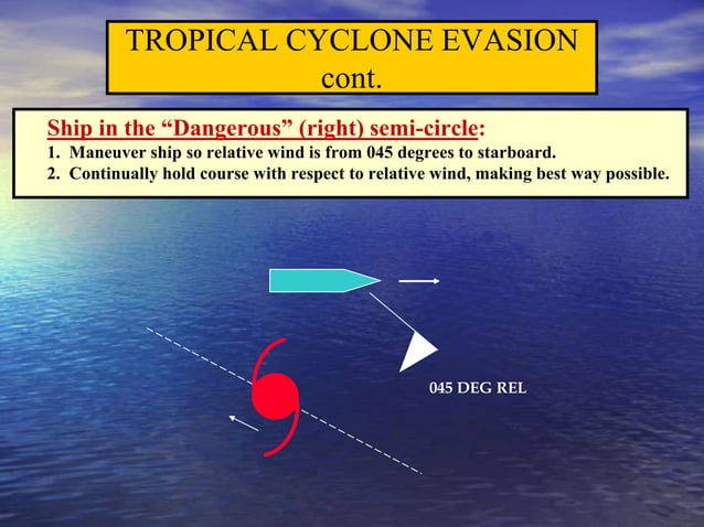 tropical_cyclones.ppt