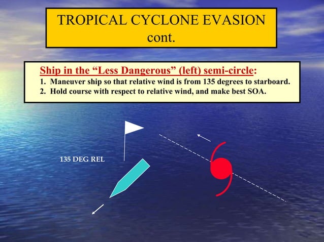 tropical_cyclones.ppt