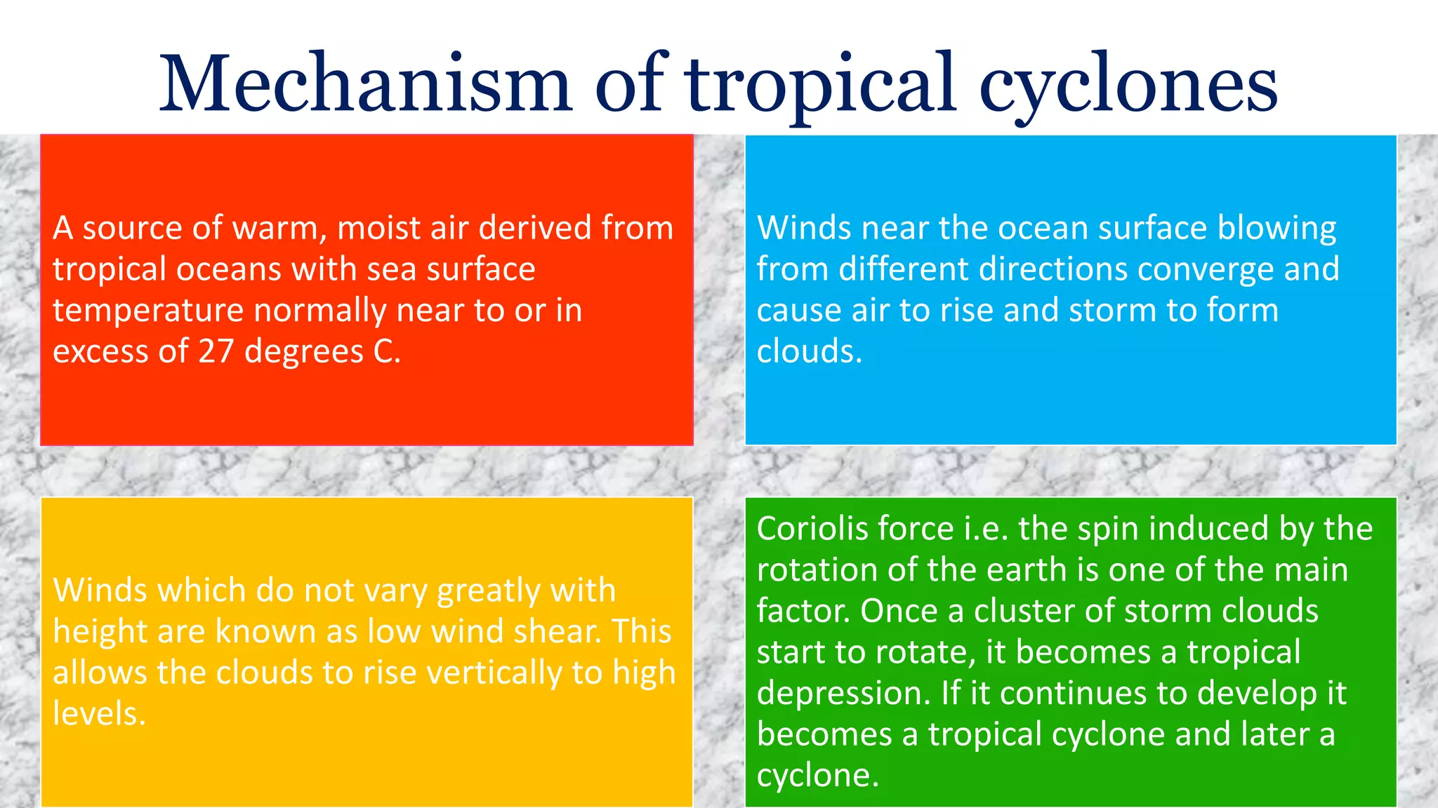 Tropical cyclones | PPTX