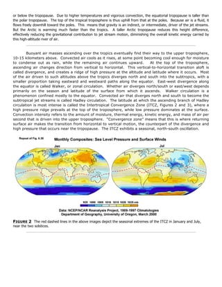 Tropical deforestation, global climate change, ENSO and possible ...